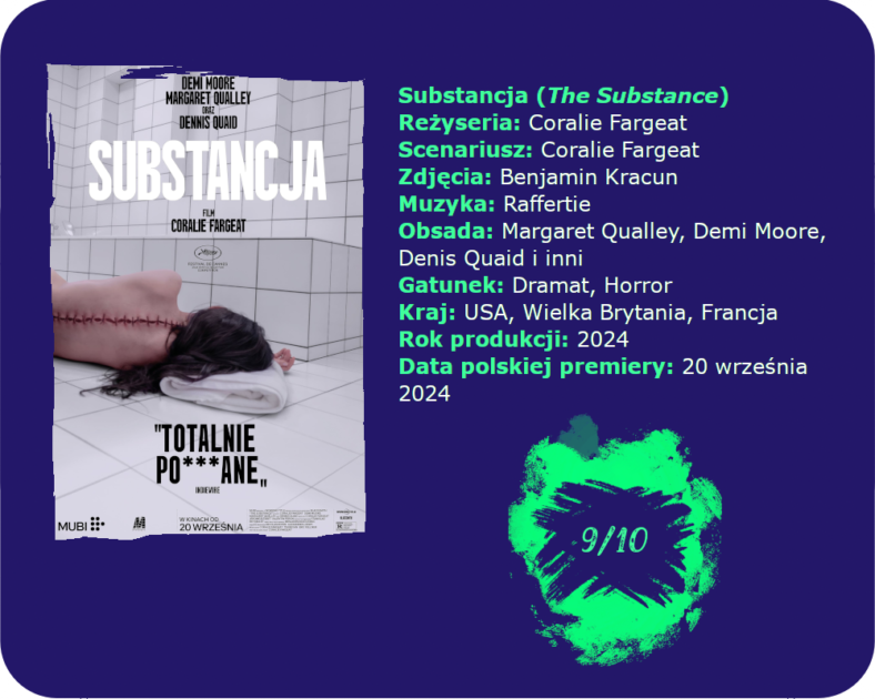 Substancja - recenzja filmu | Okiem Filmoholika